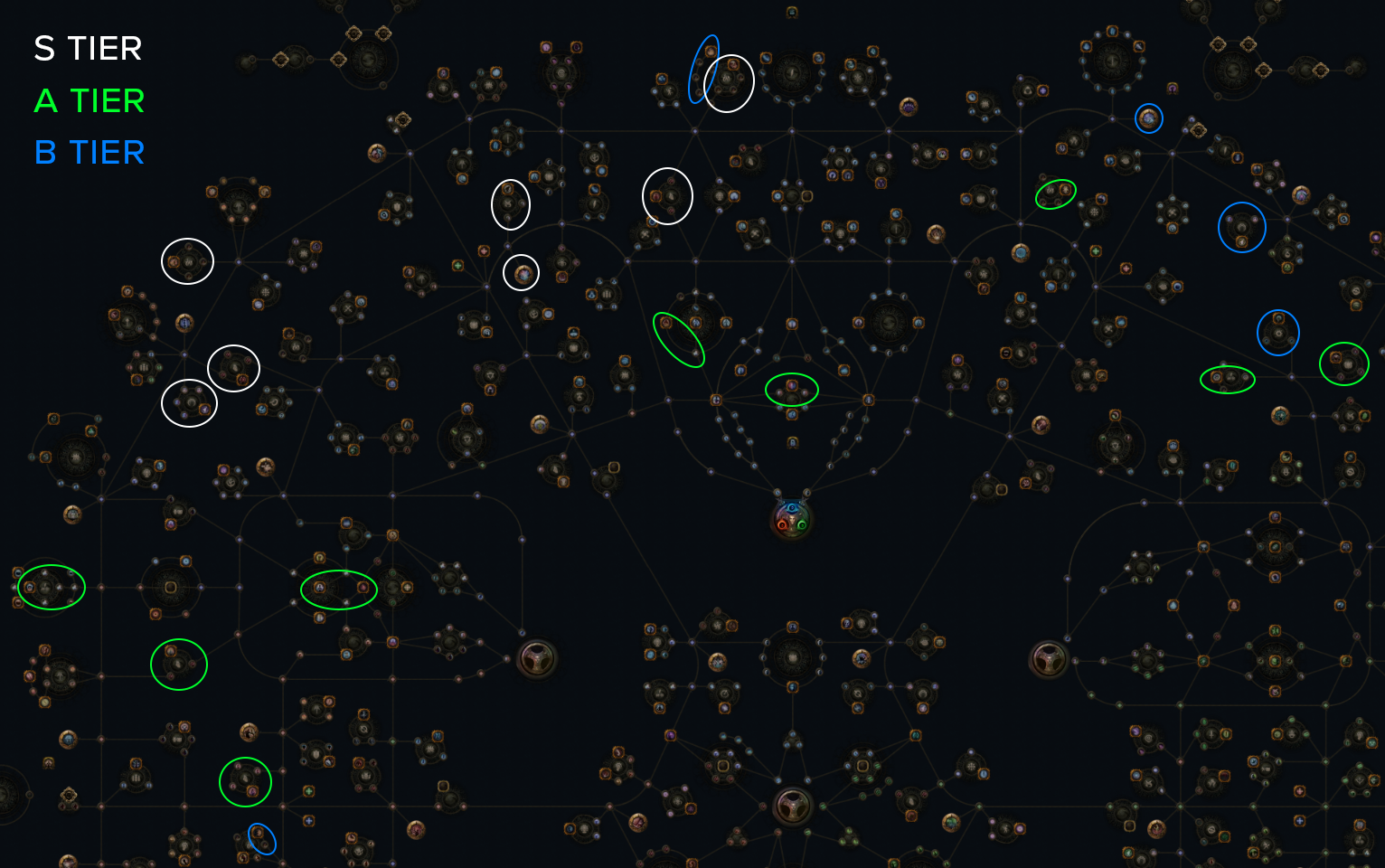 Witch Leveling Guide using Ignite in PoE - Odealo's Crafty Guide